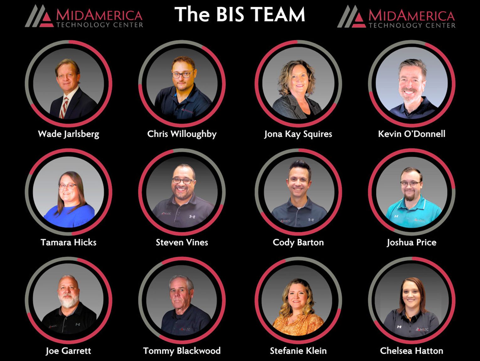 MATC Business and Industry Team